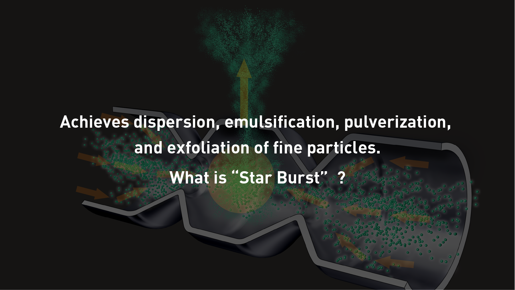 Achieves dispersion, emulsification, pulverization, and exfoliation of ...