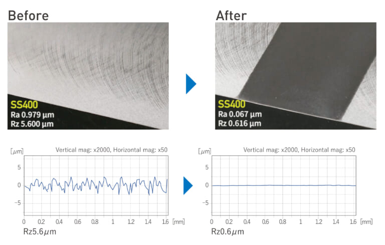 Roller Burnishing Tool SUPEROLL SFP [Flat surface] | SUGINO MACHINE